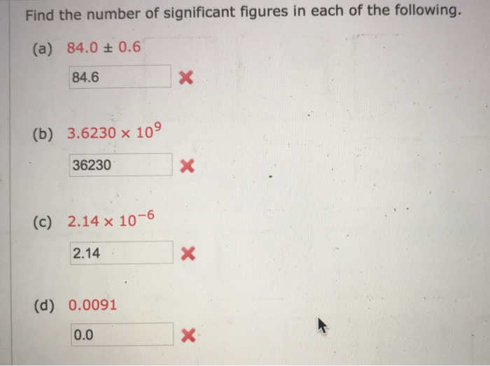Solved Find the number of significant figures in each of the | Chegg.com