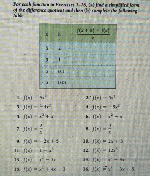 Solved For each function in Exercises 1-16, (a) find a | Chegg.com