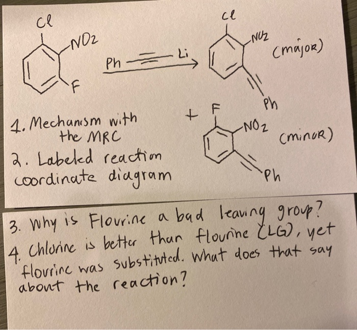 Solved cl ce NUZ -NO2 (major) Ph = Li, 'F F Ph -NO2 (minoR) | Chegg.com