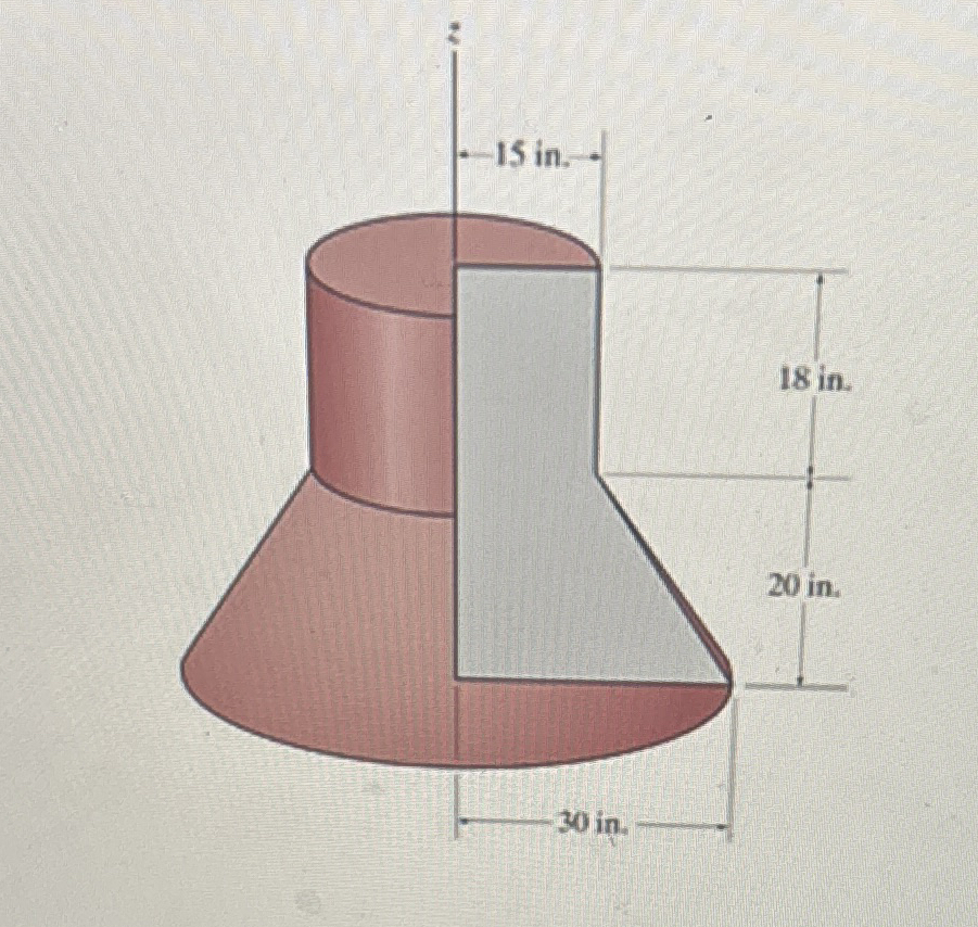 Solved Determine the surface area formed by revolving the | Chegg.com