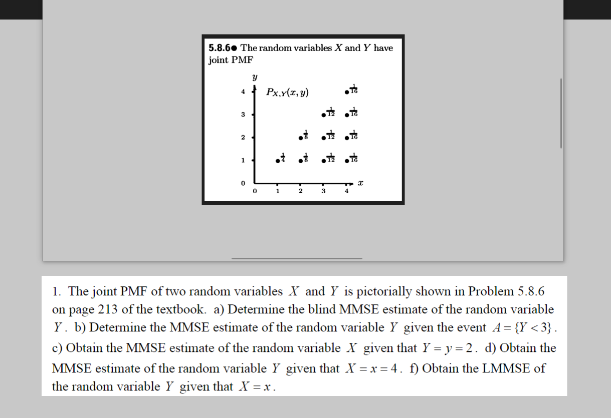 Solved 586 ﻿the Random Variables X ﻿and Y ﻿havejoint 6040