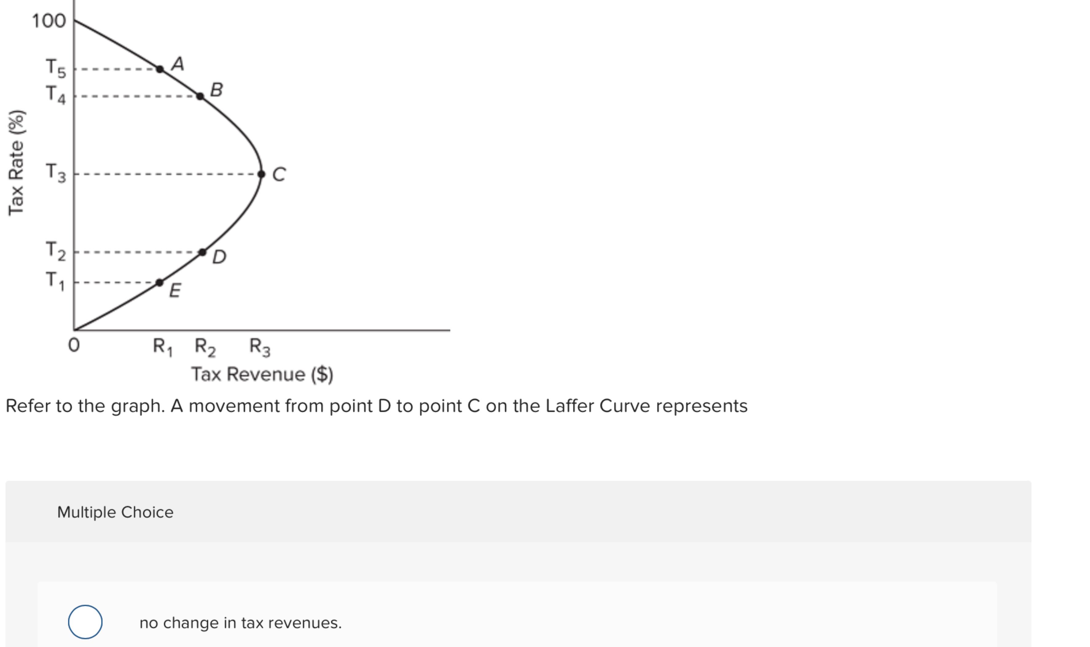 Solved In the extended analysis of aggregate supply, the | Chegg.com