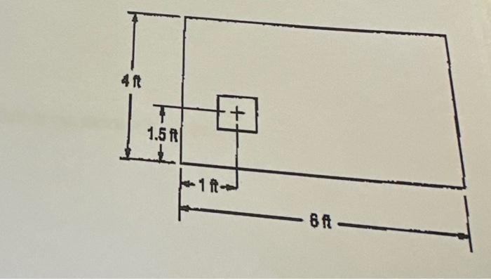 Solved The effective footing area (f2) of the eccentrically | Chegg.com