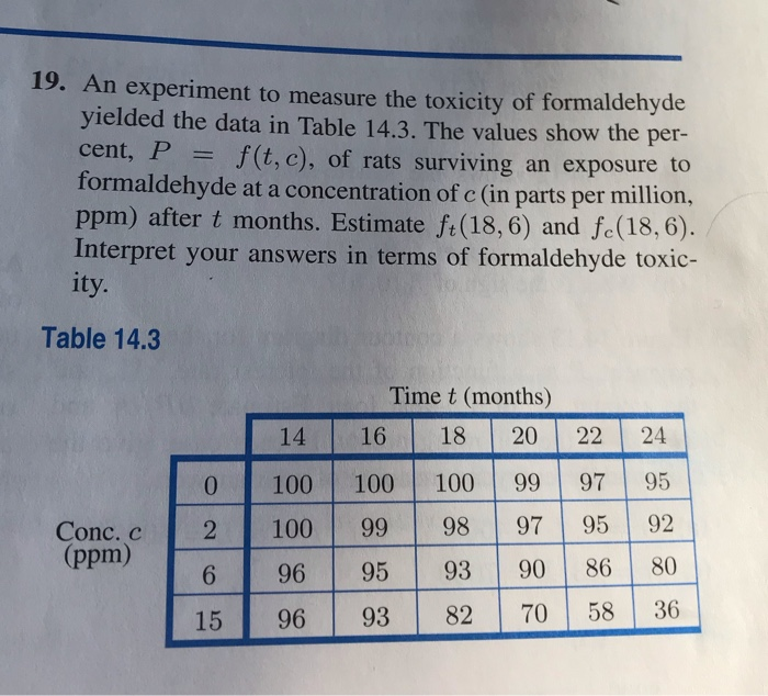 Solved 19. An experiment to measure the toxicity of | Chegg.com