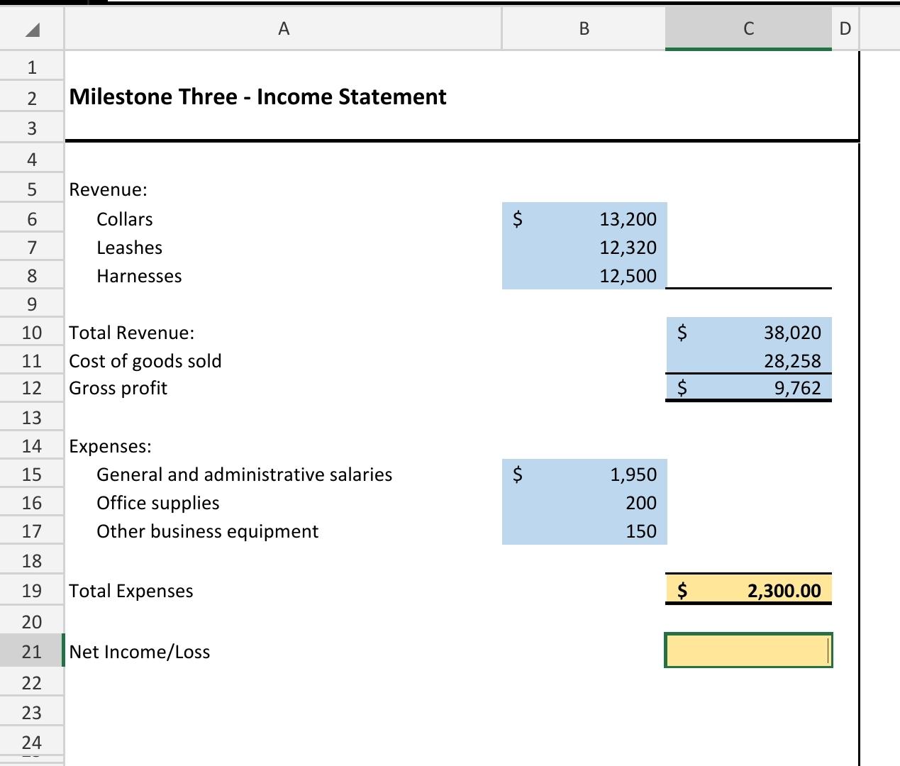 Solved Milestone Three - ﻿Income | Chegg.com