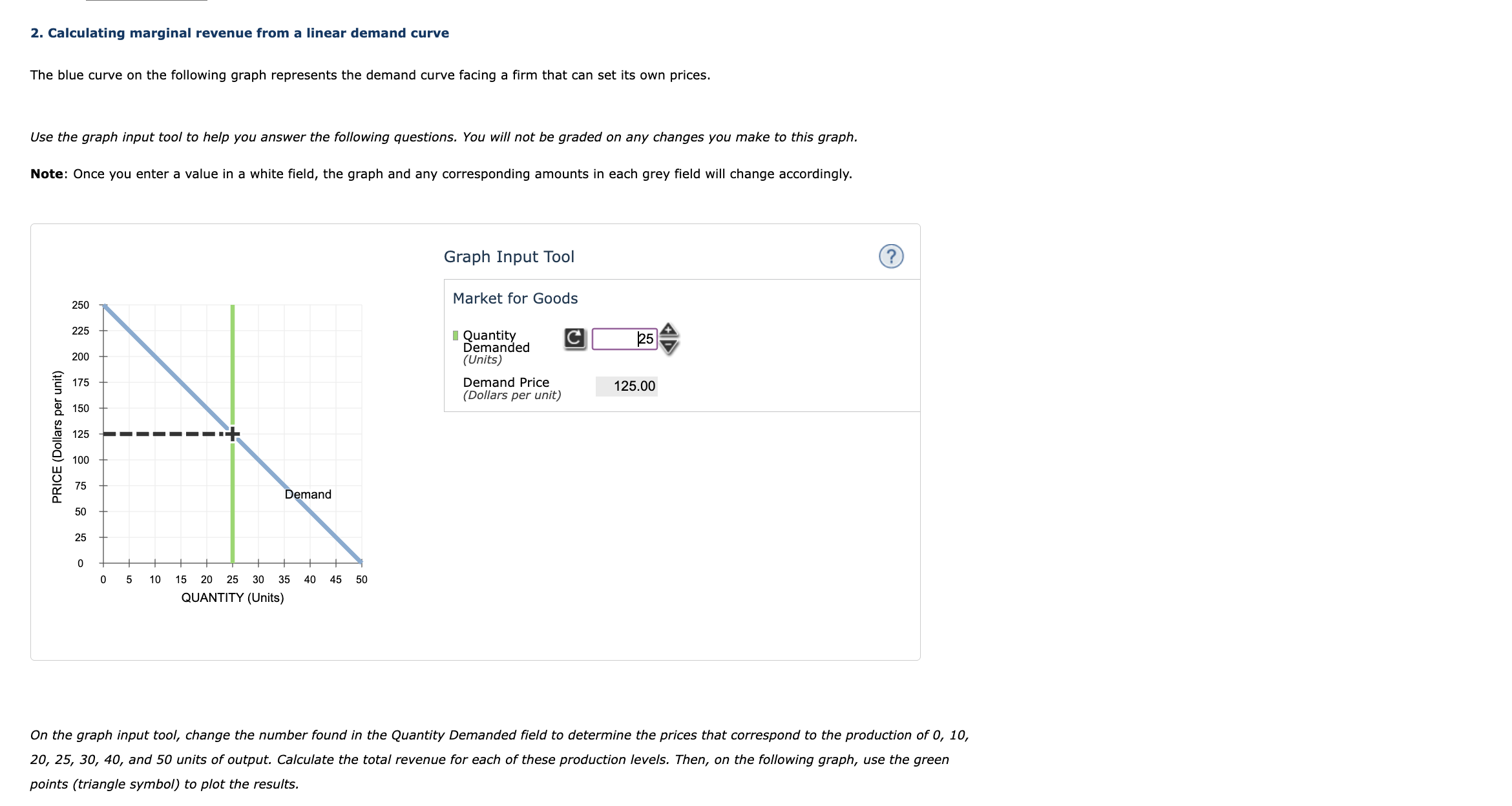 Solved 2. ﻿Calculating marginal revenue from a linear demand | Chegg.com