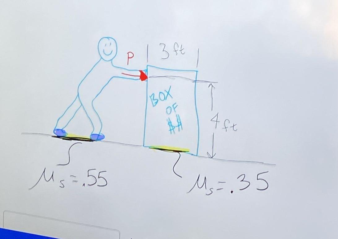Solved Mr smiley face is trying to push a big box of money!! | Chegg.com