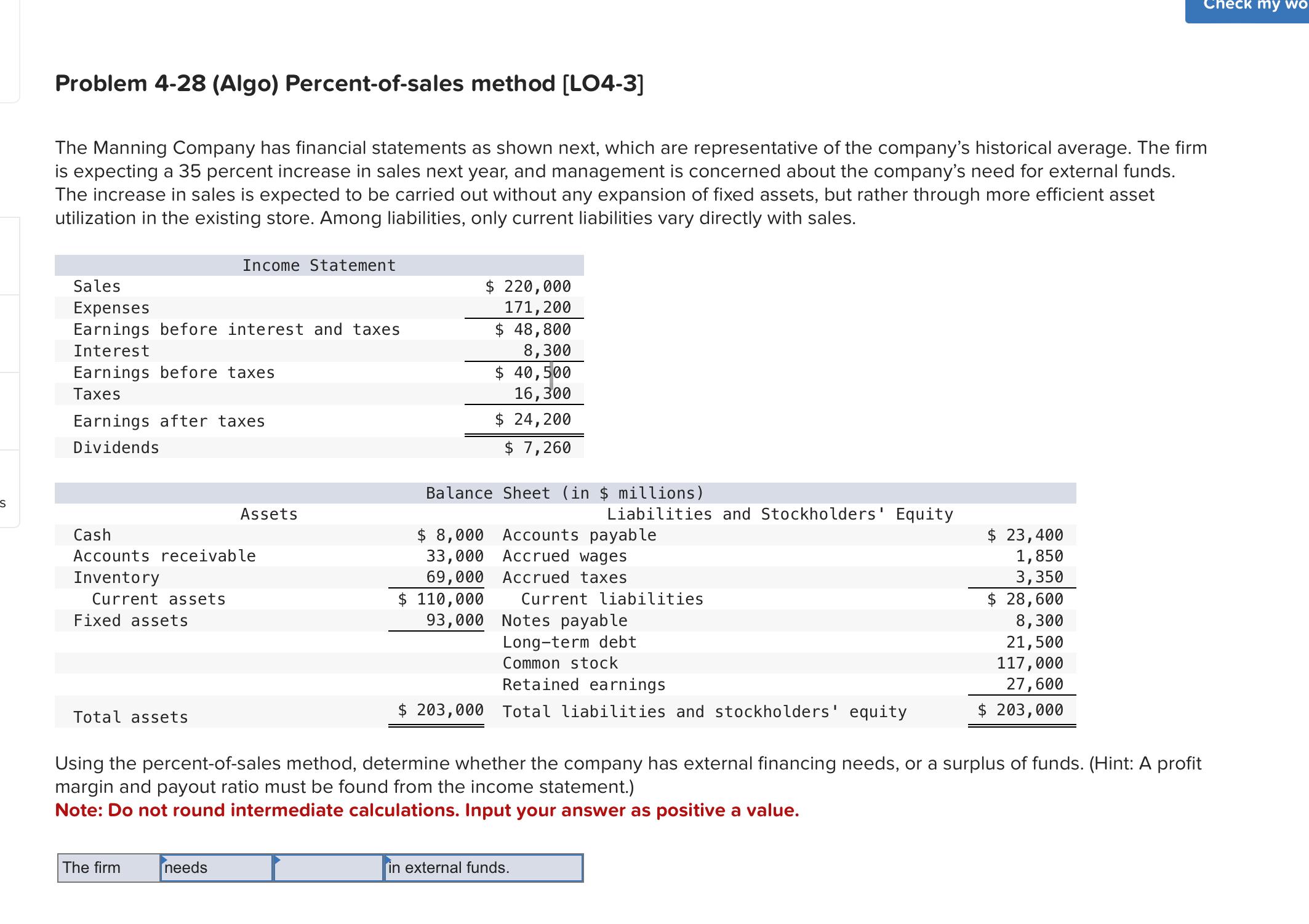 Solved Problem 4-28 (Algo) ﻿Percent-of-sales method | Chegg.com