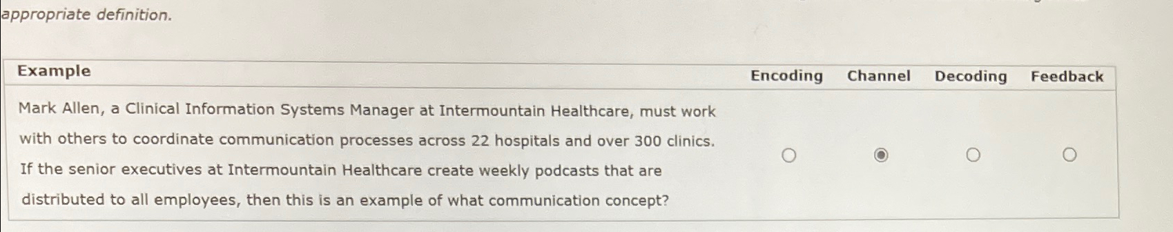 Solved appropriate | Chegg.com