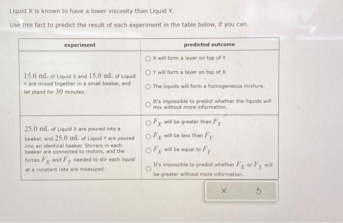 Solved Liquid X is known to have a lower viscosity then | Chegg.com