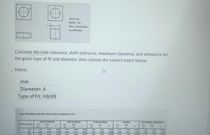 Solved Calculate the hole tolerance, shaft tolerance, | Chegg.com