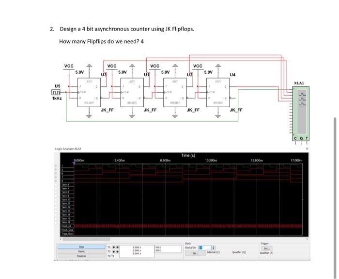 Solved 2. Design a4 bit asynchronous counter using JK | Chegg.com