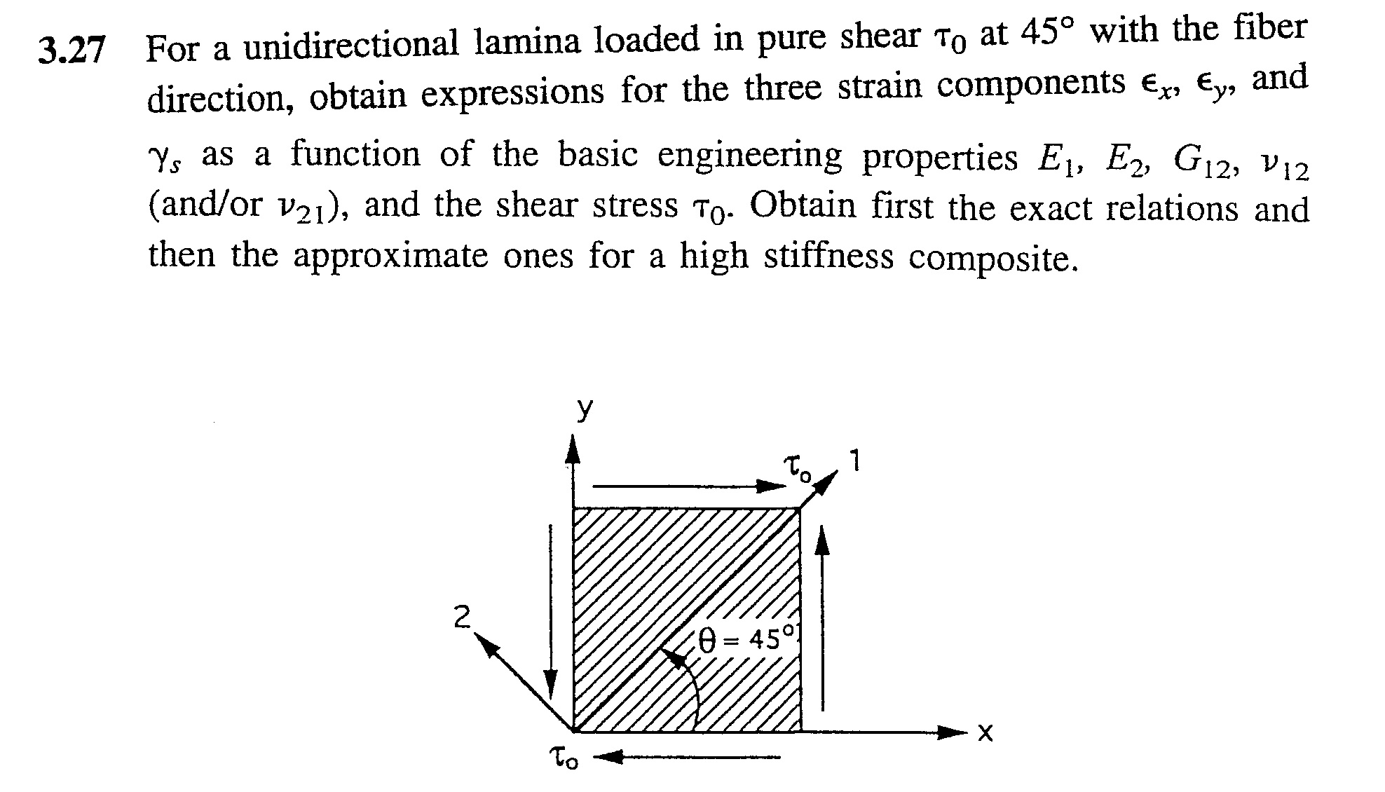Solved For a unidirectional lamina loaded in pure shear τo | Chegg.com