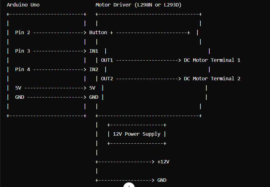 Solved Please how how an arduino board would be wired from | Chegg.com