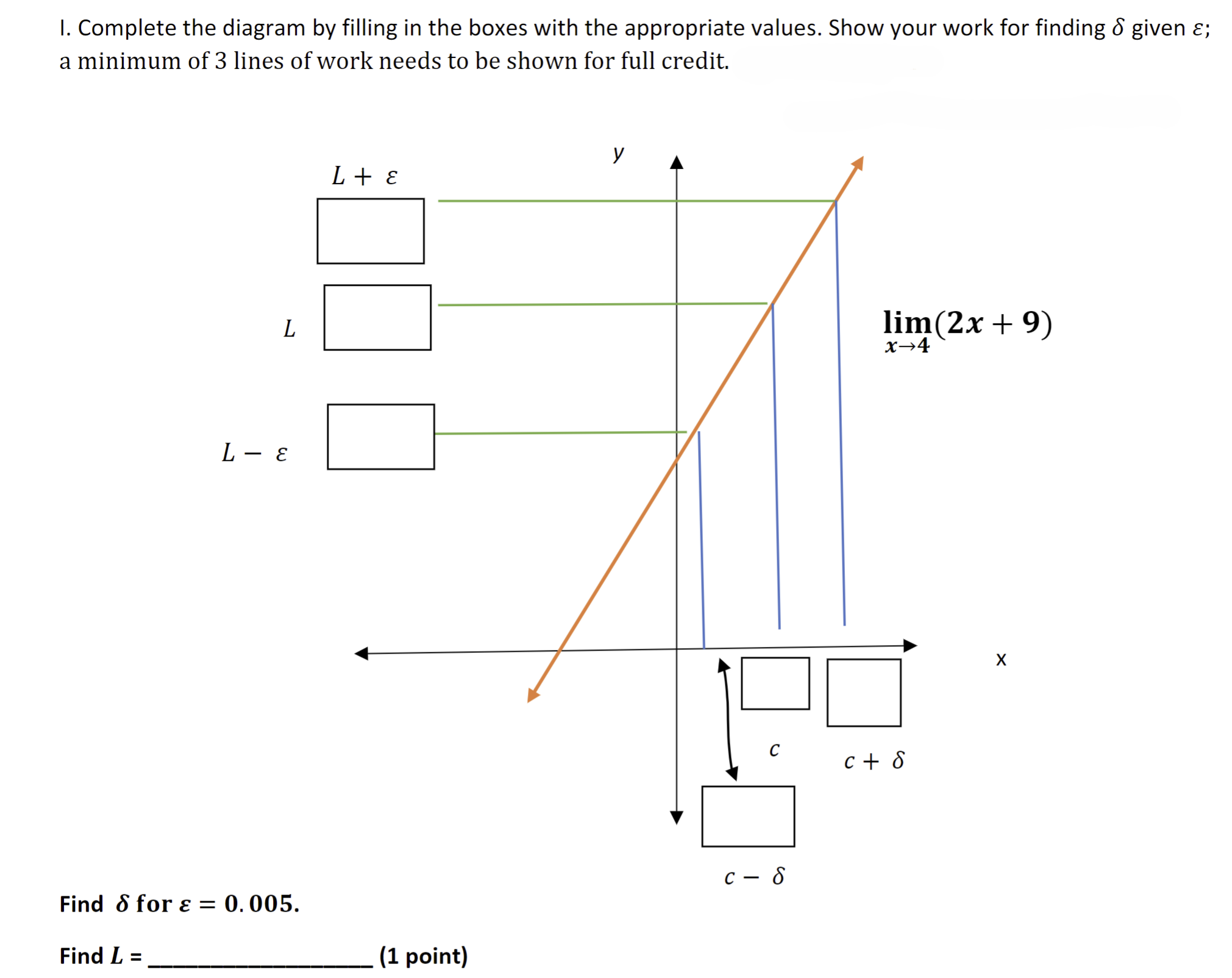 Solved I. Complete the diagram by filling in the boxes with | Chegg.com