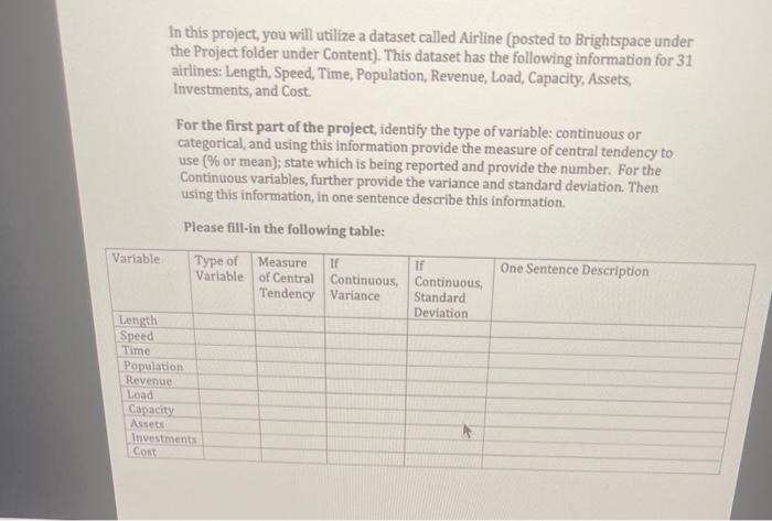 Solved In this project, you will utilize a dataset called | Chegg.com
