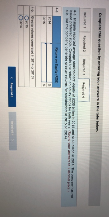 Solved E13-2 Computing and Interpreting Profitability Ratios | Chegg.com