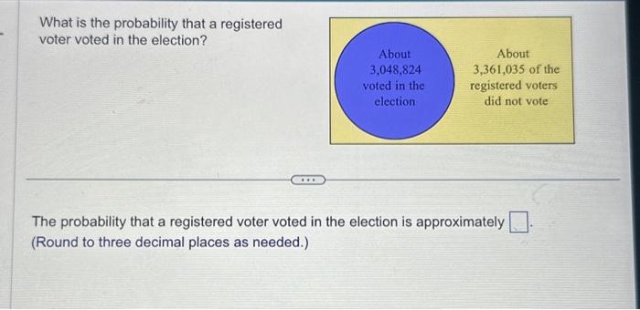 Solved What is the probability that a registered voter voted | Chegg.com