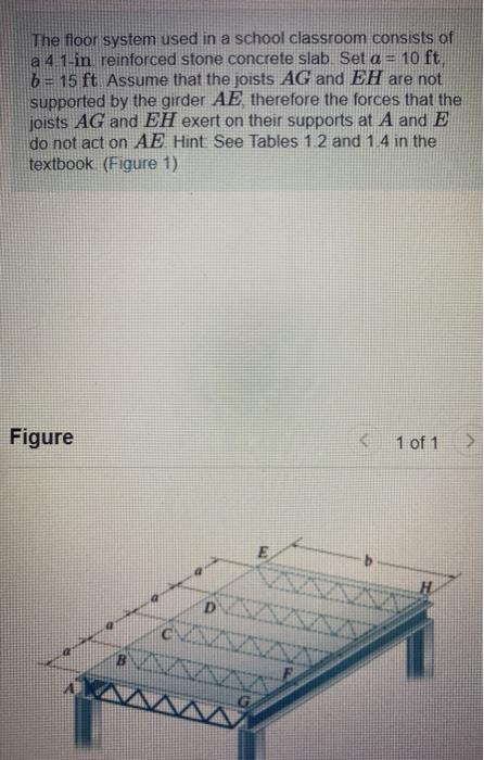 Solved The floor system used in a school classroom consists | Chegg.com