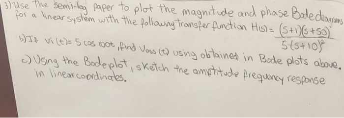 Solved 13) Use the semi-log paper to plot the magnitude and | Chegg.com