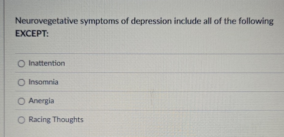 Solved Neurovegetative symptoms of depression include all of | Chegg.com