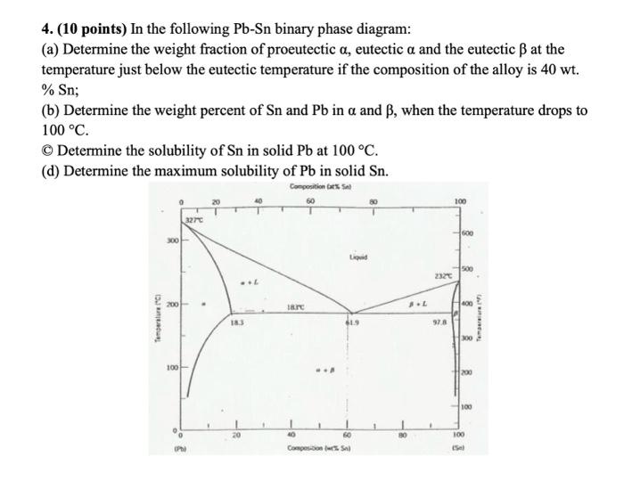 Solved 4. (10 points) In the following Pb−Sn binary phase | Chegg.com