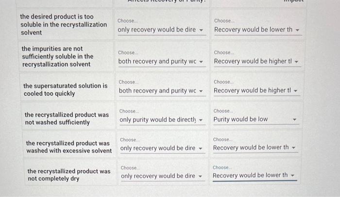 the desired product is too soluble in the | Chegg.com