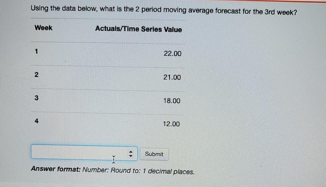 Solved Using the data below, what is the 2 period moving | Chegg.com