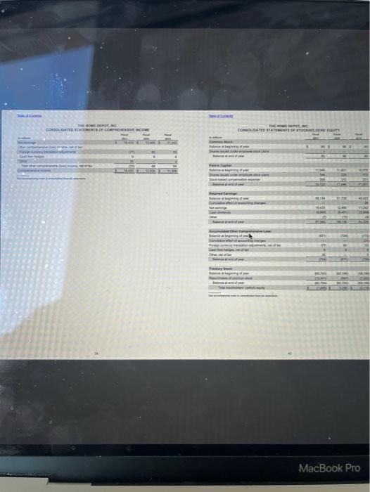Solved Conditional Formatting v Format as Table Cell Styles | Chegg.com