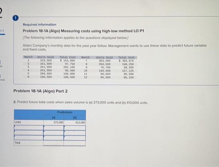 Solved Problem 18-1A (Algo) Measuring costs using high-low | Chegg.com