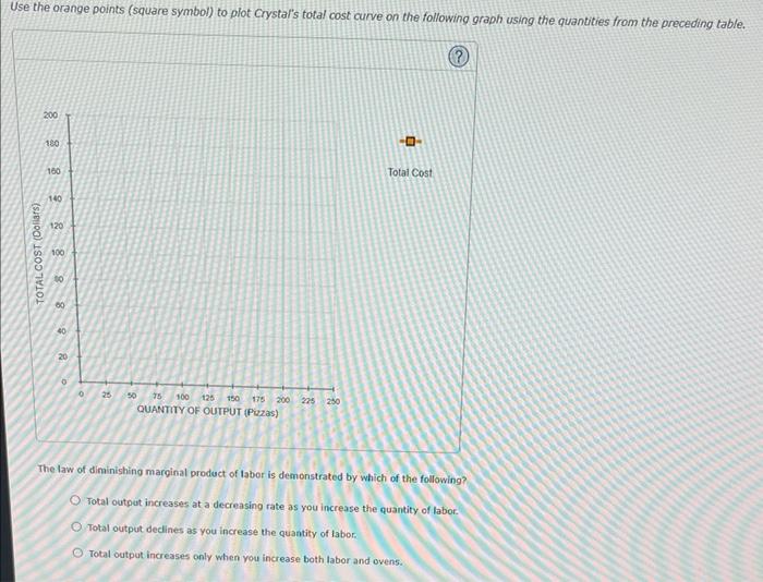 Solved 2. Inputs and outputs Crystal's Performance Pizza is | Chegg.com