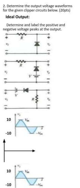 Solved 2. Determine the output voltage waveforms for the | Chegg.com