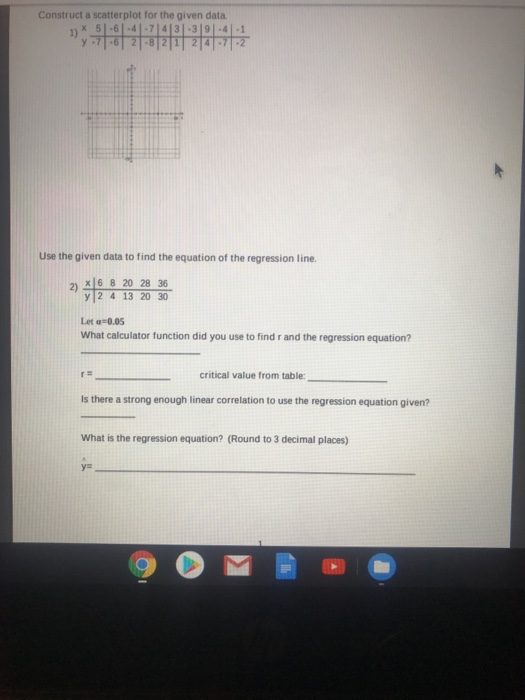 Solved Construct a scatterplot for the given data 1 x 5 -1 у | Chegg.com