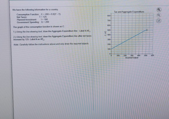 Solved Consider the following information on aggregate | Chegg.com