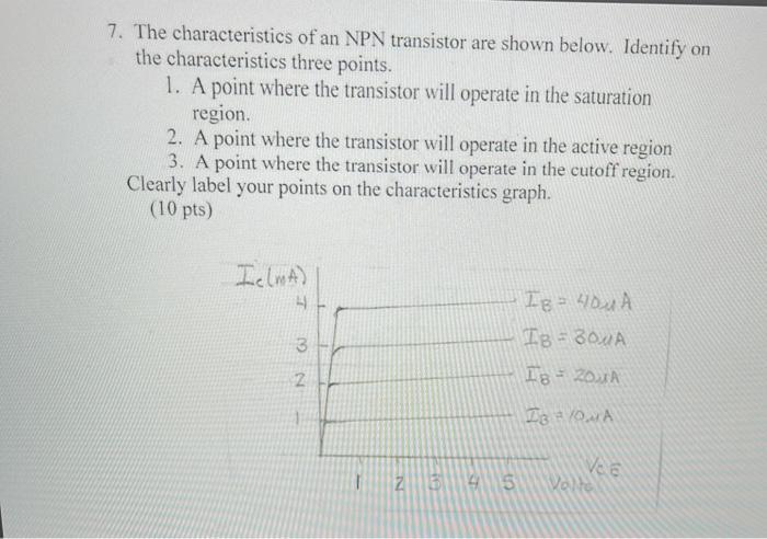 Solved 7. The characteristics of an NPN transistor are shown | Chegg.com