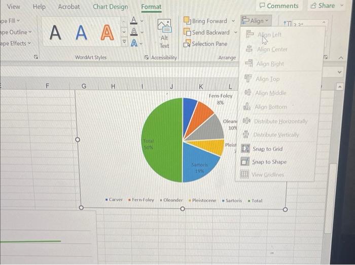 Solved Im on part b of question 5. When I go to select | Chegg.com