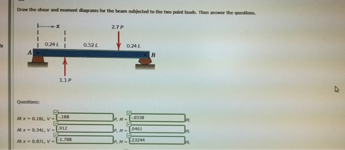 Solved 2. Please construct a good FBD of the beam in | Chegg.com