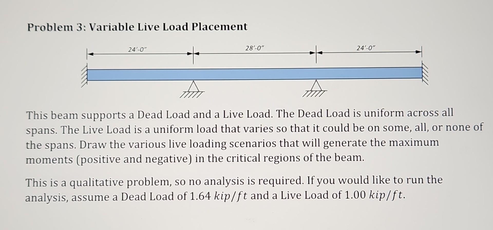 Solved Problem 3: Variable Live Load Placement This beam | Chegg.com