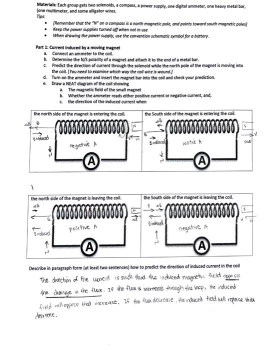 Solved Materials: Each group gets two solenoids, a compass, | Chegg.com