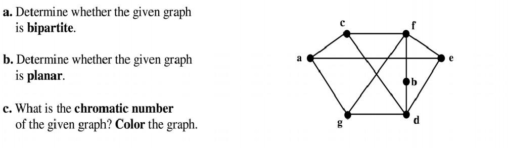 Solved a. Determine whether the given graph is bipartite. a | Chegg.com