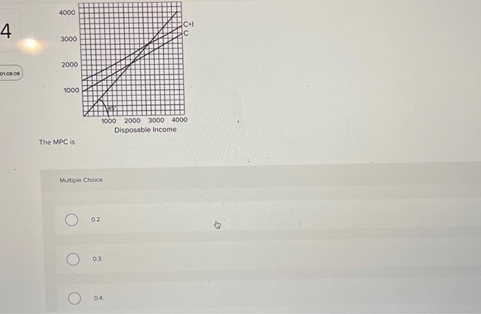 Solved Multiple Choice 02 0.3 0.4 | Chegg.com