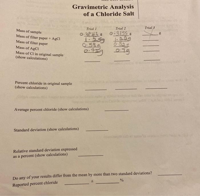 Solved Gravimetric Analysis of a Chloride Salt Percent | Chegg.com