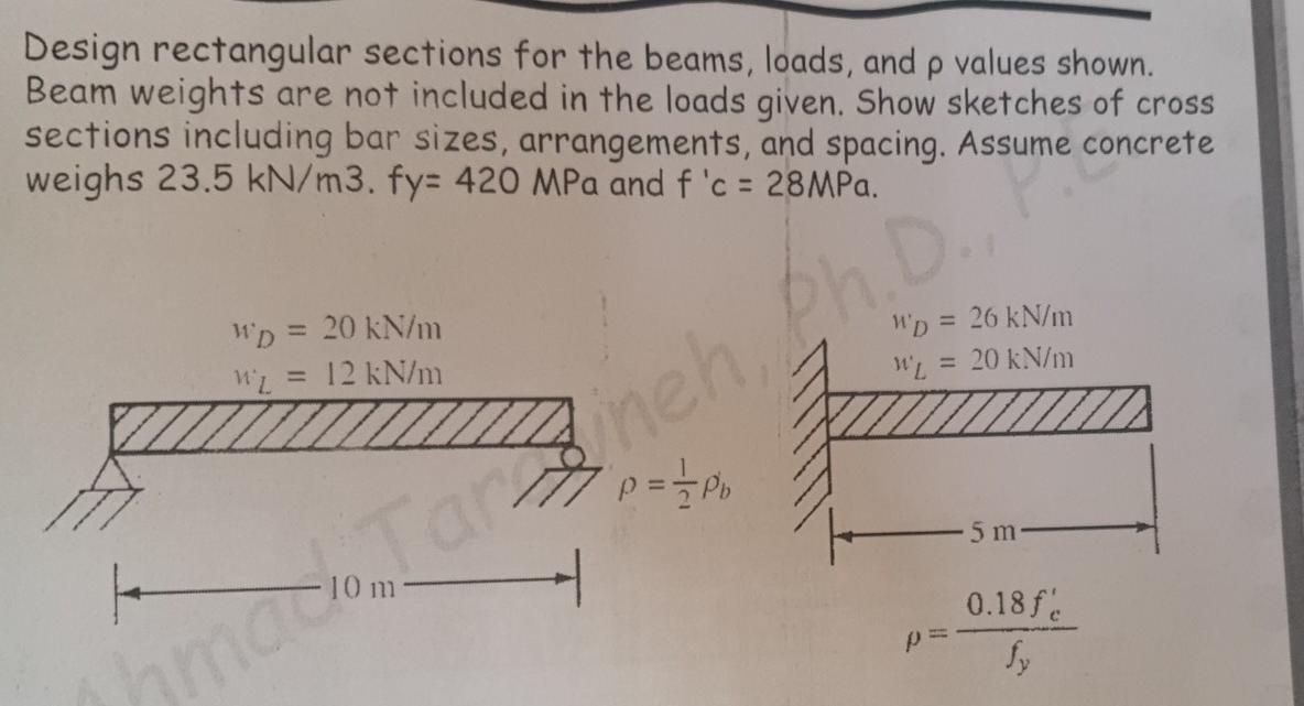 Solved Design rectangular sections for the beams, loads, and | Chegg.com
