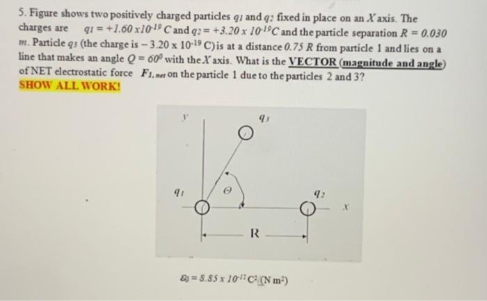 Solved 5. Figure shows two positively charged particles q1 | Chegg.com