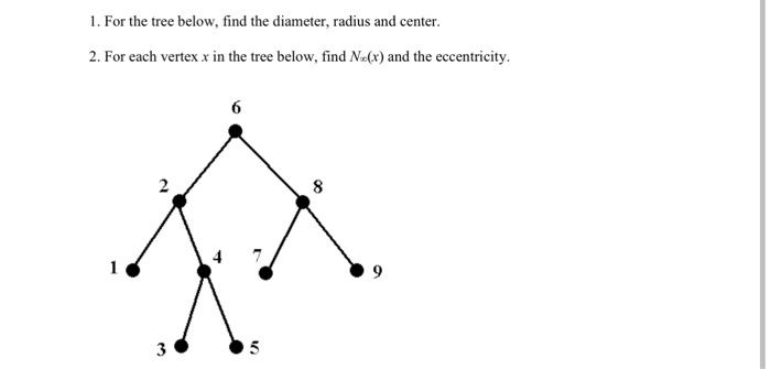 Solved 1. For the tree below, find the diameter, radius and | Chegg.com