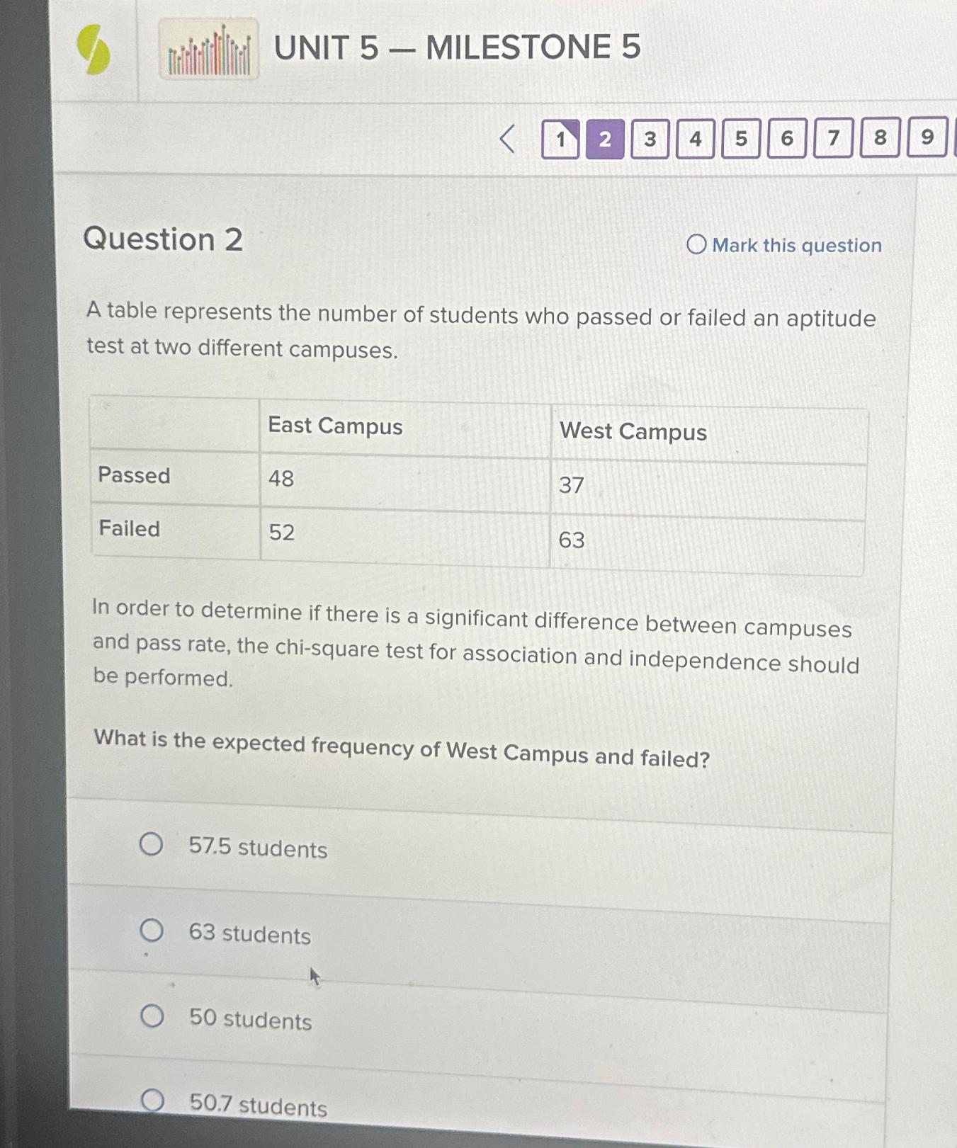 Solved UNIT 5 - MILESTONE | Chegg.com