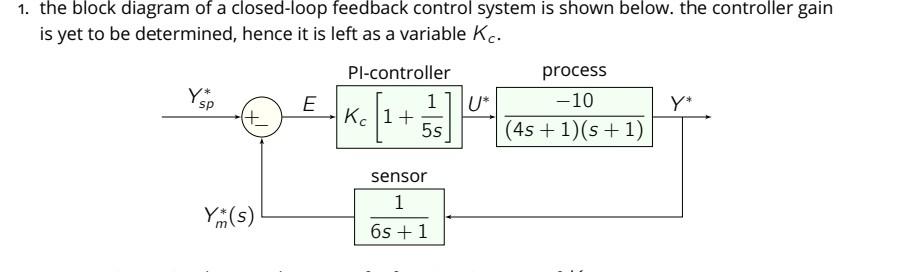 Solved 1. the block diagram of a closed-loop feedback | Chegg.com