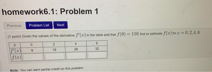 Solved homework6.1: Problem 1 Previous Problem List Next (1 | Chegg.com