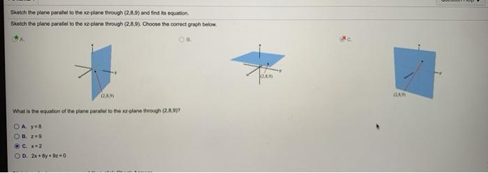 Solved Skolch the plane parallel to the xz-plane through | Chegg.com