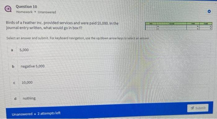 Solved Question 10 Homework . Unanswered Birds of a Feather | Chegg.com